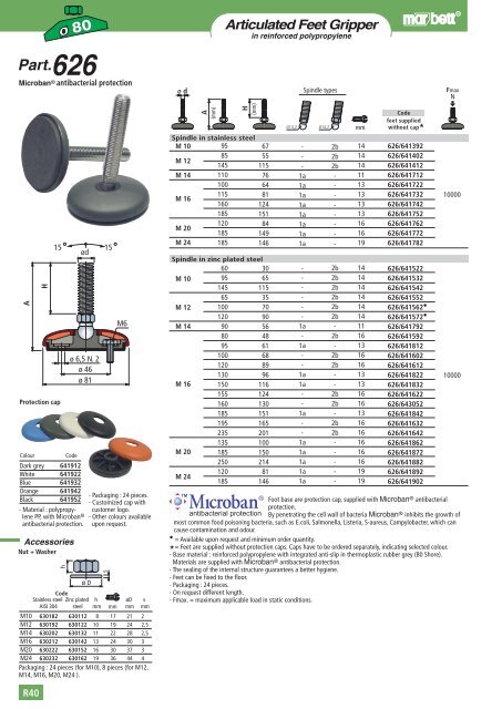 R Fixed Feet in reinforce