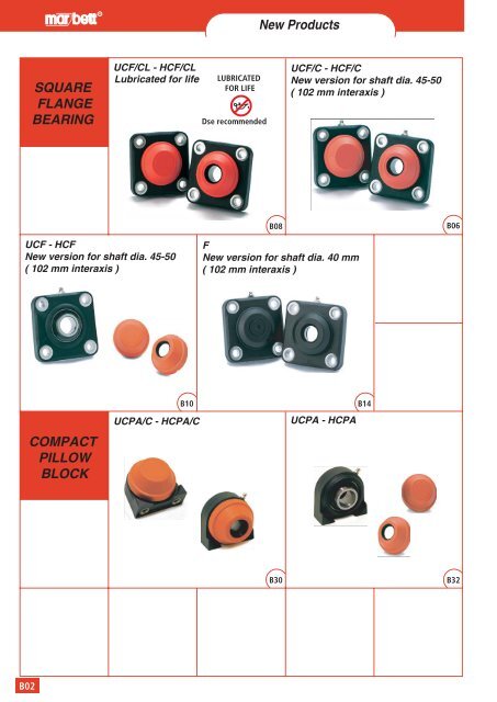 Self-aligning Bearings Co
