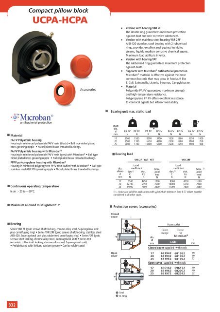 UCPA/C-HCPA/C Series UCPA