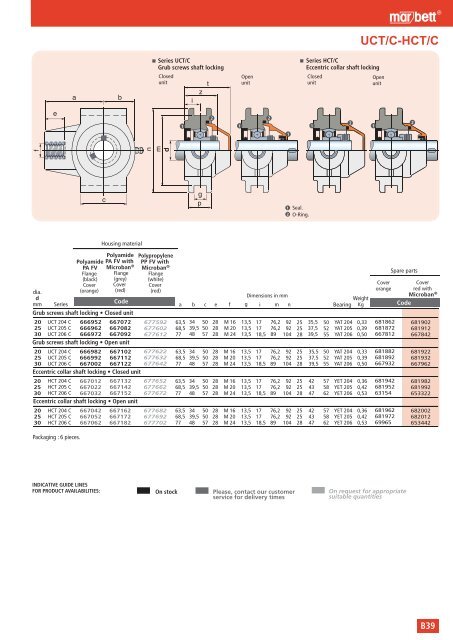 UCT/C-HCT/C a b Series UC