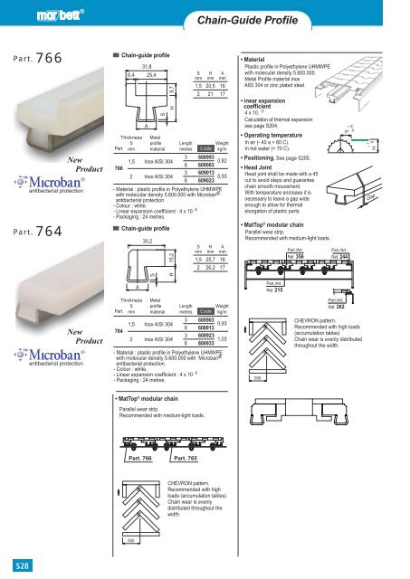 Chain-Guide Profile R