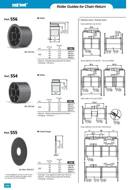 Roller Guides for Chain R