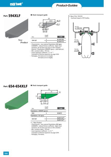 Product - Guides R • Us