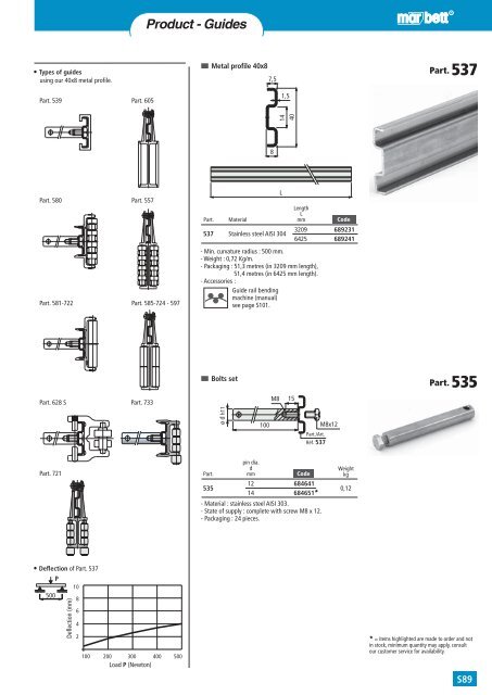 Product - Guides R • Ty