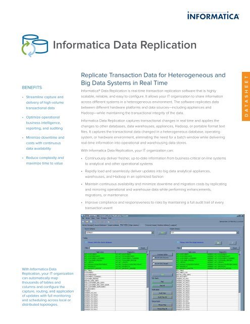 Informatica Data Replication