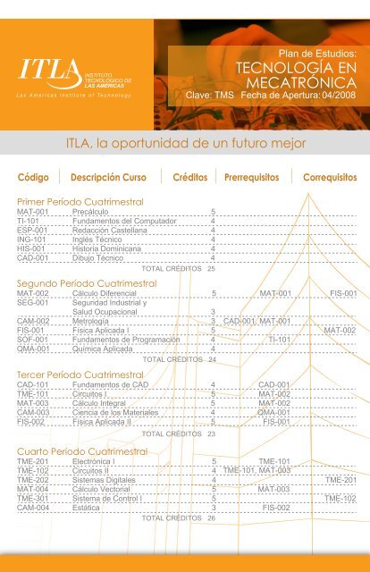 PENSUM MECATRONICA - ITLA