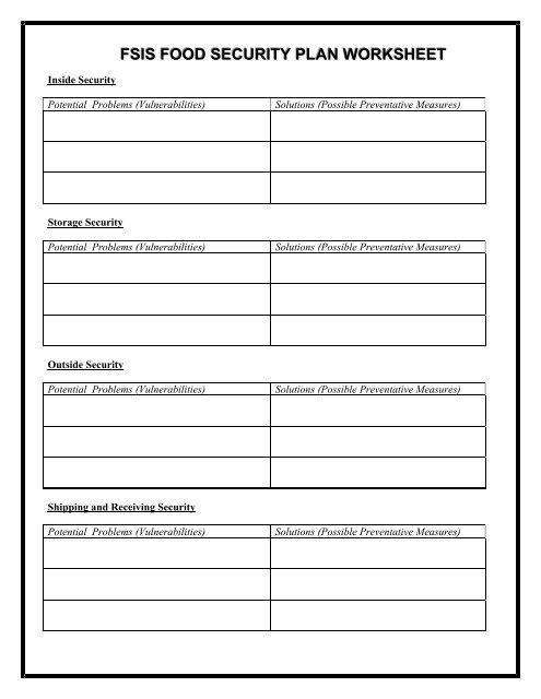 FSIS Food Security Plan Worksheet