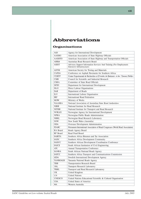 Abbreviations - Transport for Development