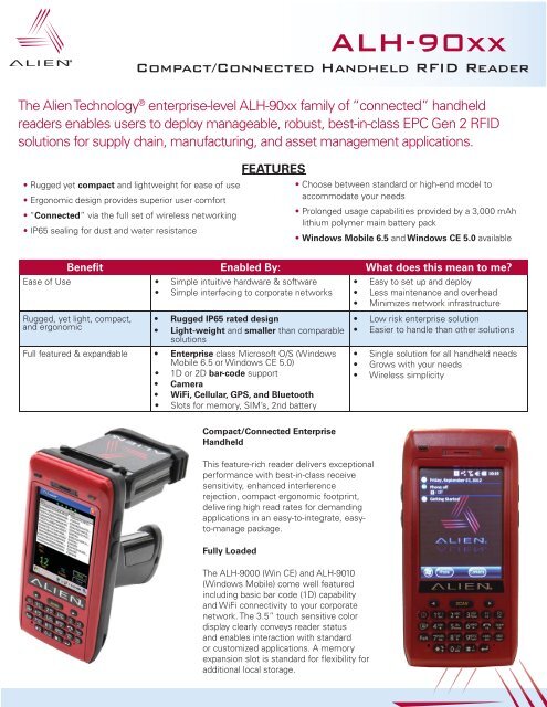 ALH-90xx Product Overview - Alien Technology