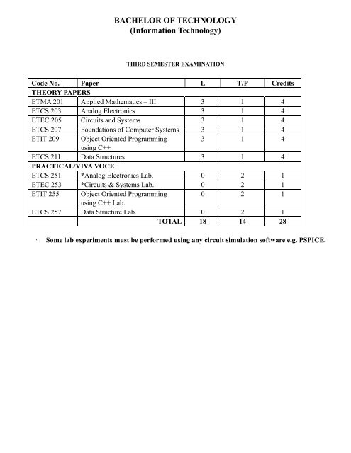 Sem III - Engineering