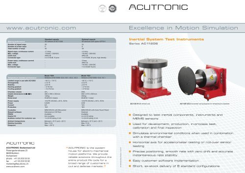 Download - Acutronic