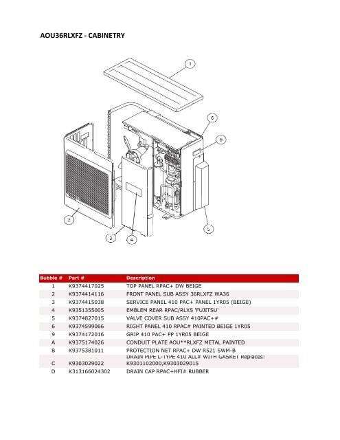 AOU36RLXFZ PARTS LIST - Fujitsu General - Portal Viewer