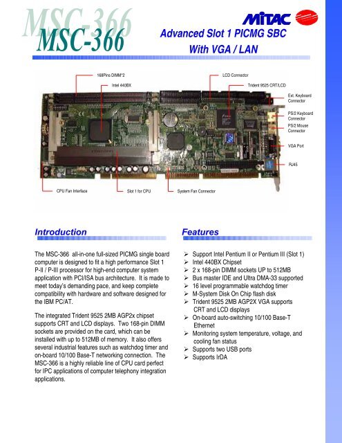 MCH-202 Data Sheet V1.01 - VoxTechnologies