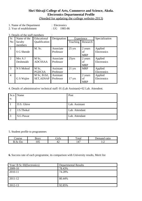 Departmental Profile - Shri Shivaji College of Arts, Commerce ...