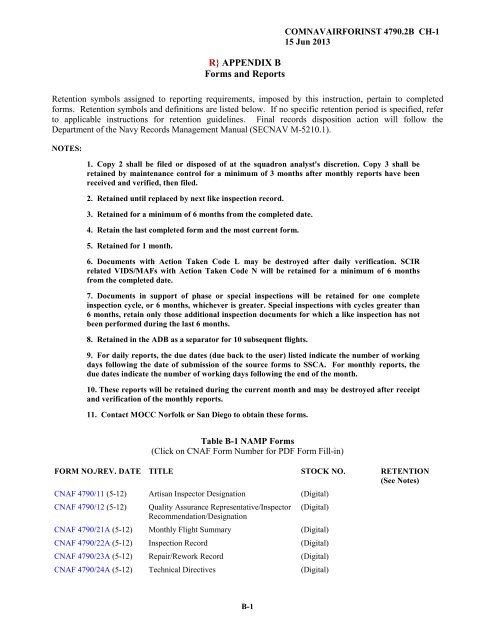Appendix B - NAVAIR Appendix B - NAVAIR