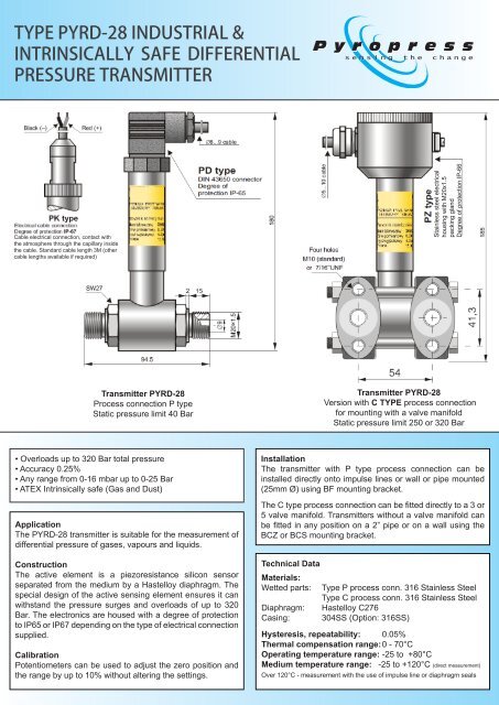 Type PYRD-28 - Pyroban Group Ltd