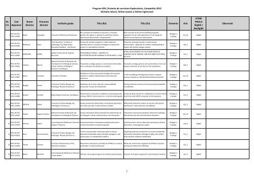 Program IDEI_Proiecte de cercetare ... - uefiscdi