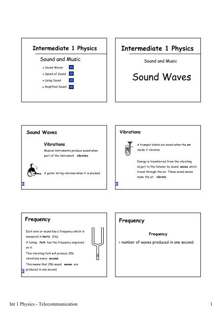 Sound and Music Notes