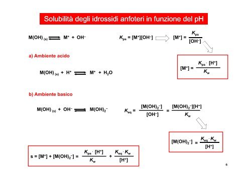 Solubilità degli idrossi