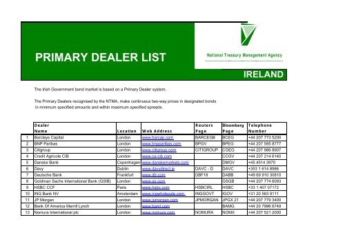 PRIMARY DEALER LIST