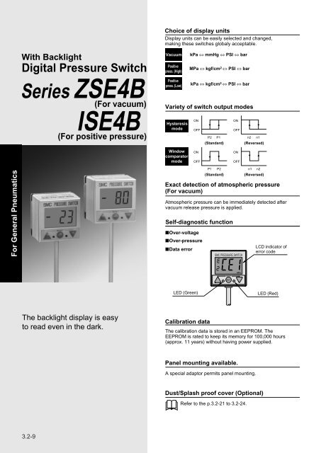 With Backlight Digital Pressure Switch - SMC ETech