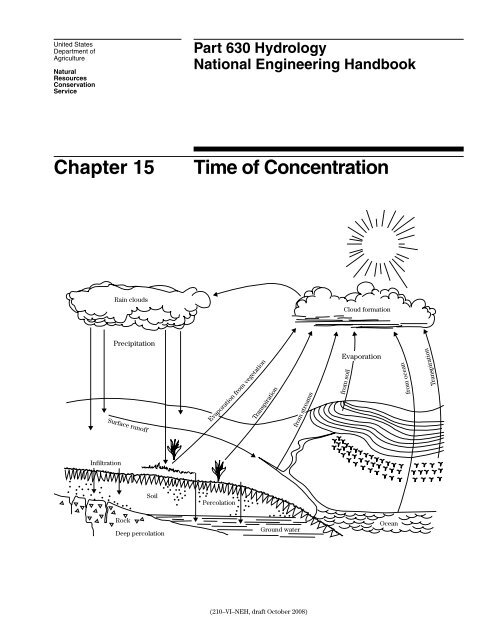 Chapter 15 DRAFT - NRCS Irrigation ToolBox Home Page