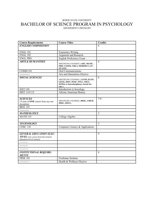 BS Psychology Checklist - Bowie State University