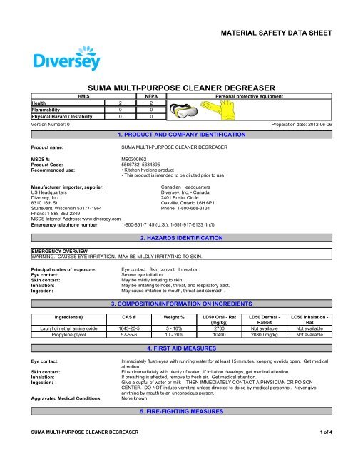 SUMA MULTI-PURPOSE CLEANER DEGREASER - E-Way.ca