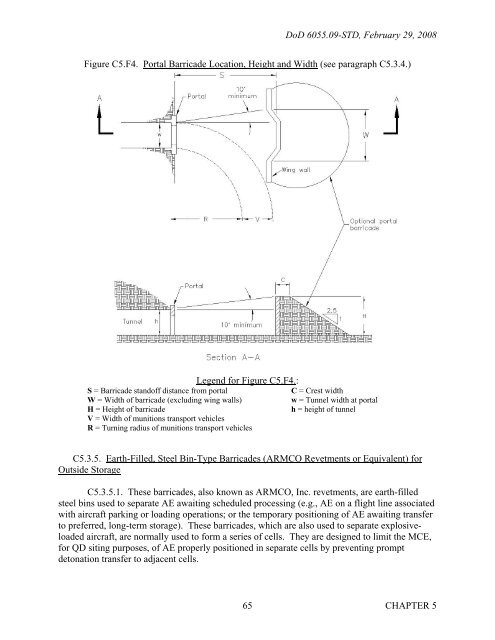 DoD 6055.09-STD, February