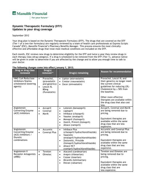 Dynamic Therapeutic Formulary (DTF) - Manulife - Manulife Financial