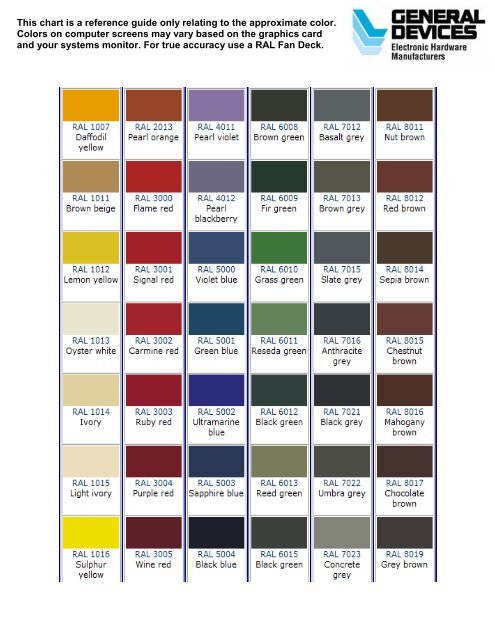 This chart is a reference