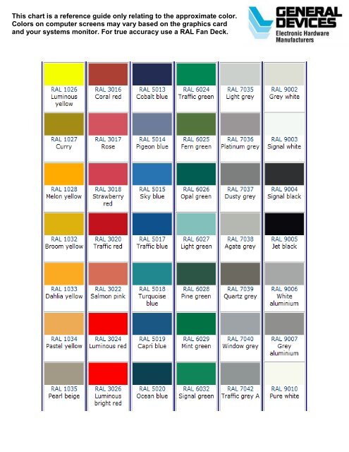 This chart is a reference