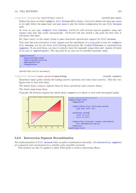 374 Chapter 5 Related Li