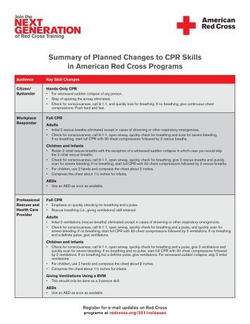 First Aid/CPR/AED Fact Sheet