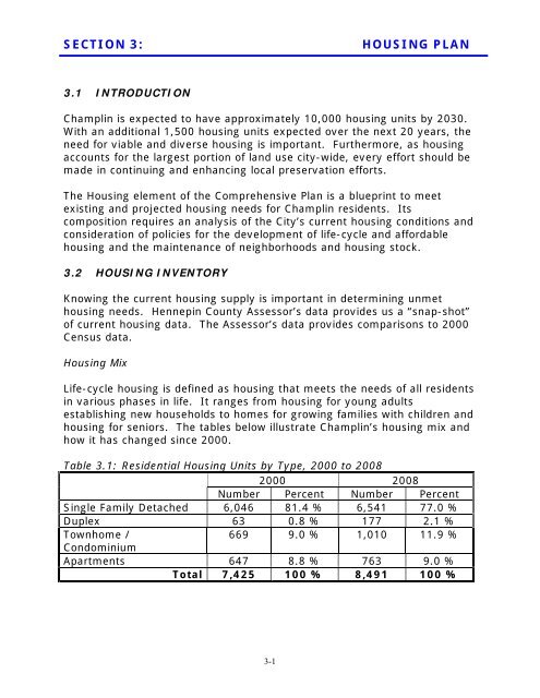 SECTION 3: HOUSING PLAN - City of Champlin