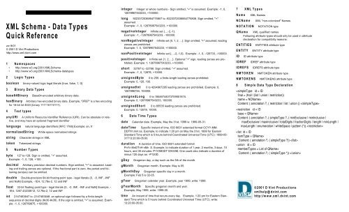 XML Schema - Data Types Quick Reference - digilife . be