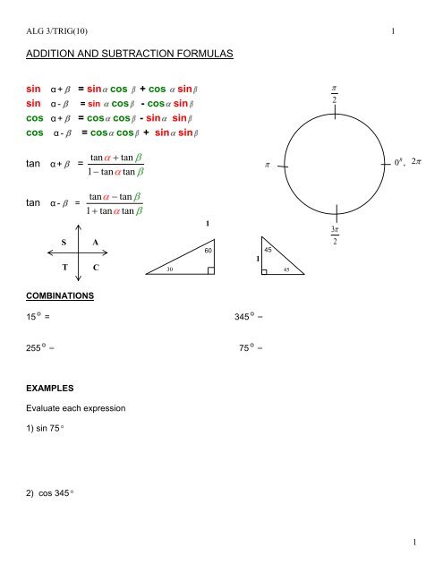 Addition Subtraction Formulas