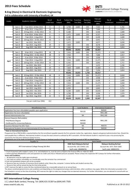 2013 Fees Schedule - INTI International University