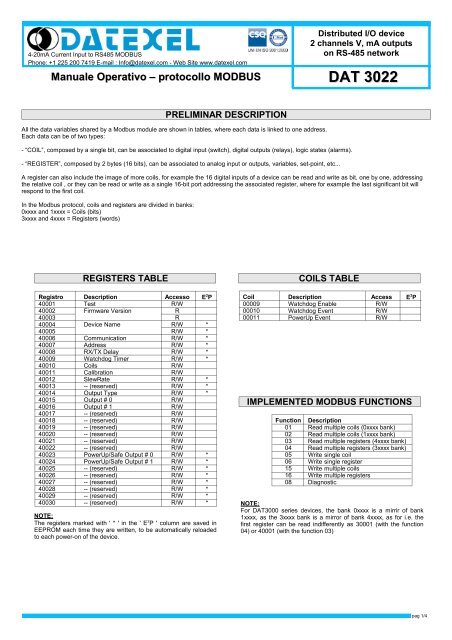 DAT3022 Voltage Current Output from RS485 Modbus - Datexel