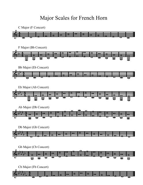 Finale 2005a - [Full French Horn Scales.MUS] - Luther High School