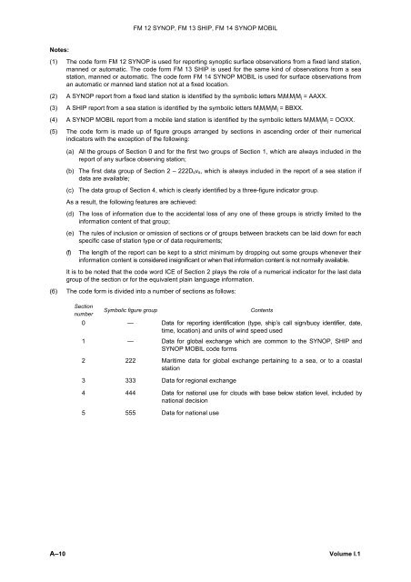 FM 12 SYNOP, FM 13 SHIP,