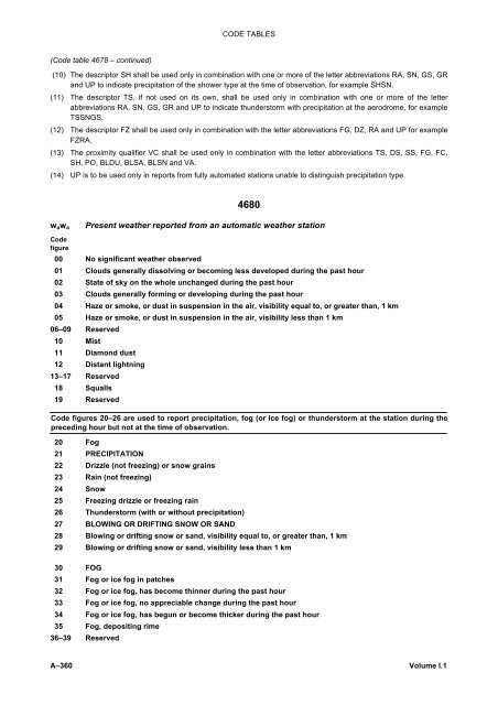 CODE TABLES (Code table 4