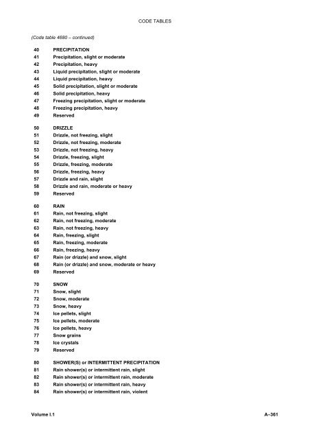 CODE TABLES (Code table 4