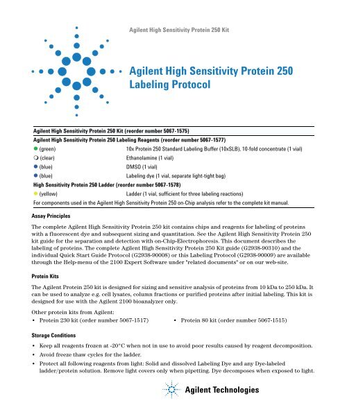 Agilent High Sensitivity Protein 250 Labeling Protocol - Interchim