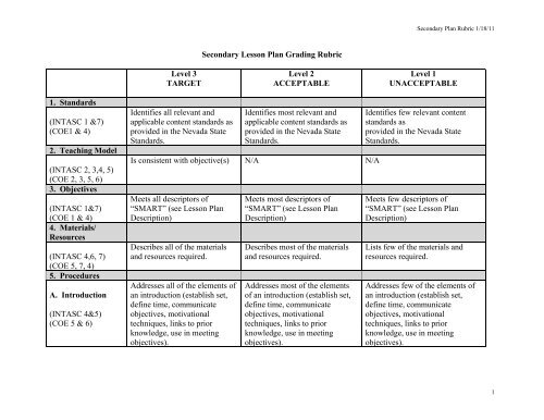 Secondary Lesson Plan Grading Rubric Level 3 TARGET Level 2 ...
