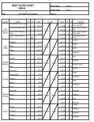 World Barista Championship: Sensory Score Sheet