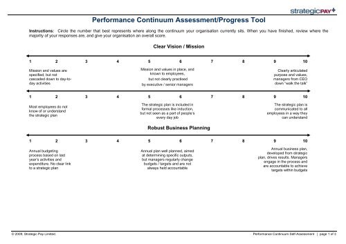 Performance Continuum Self-Assessment - Strategic Pay