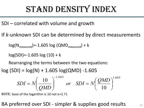 stand density index SDI