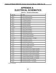 Protel Schematic - Teledyne API