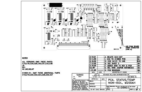 Schematics - Teledyne API